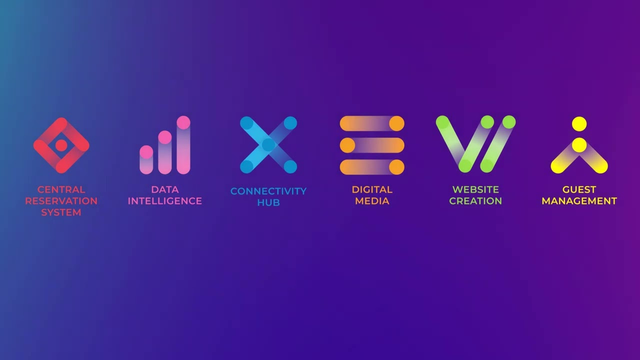 Discover D-EDGE Hospitality Solutions - YouTube