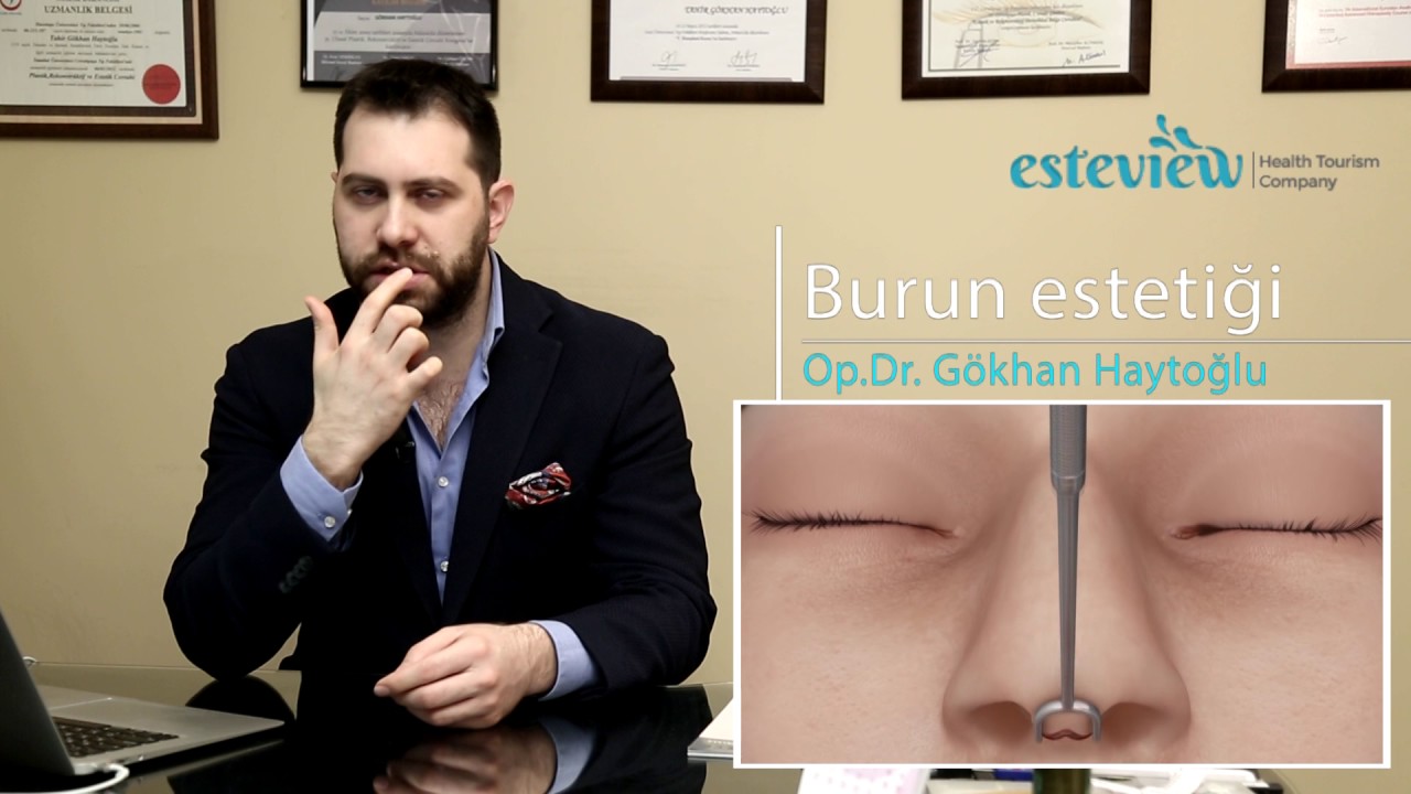 Op. Dr. Gökhan Haytoğlu - Estetik Plastik ve Rekonstrüktif Cerrahi ...