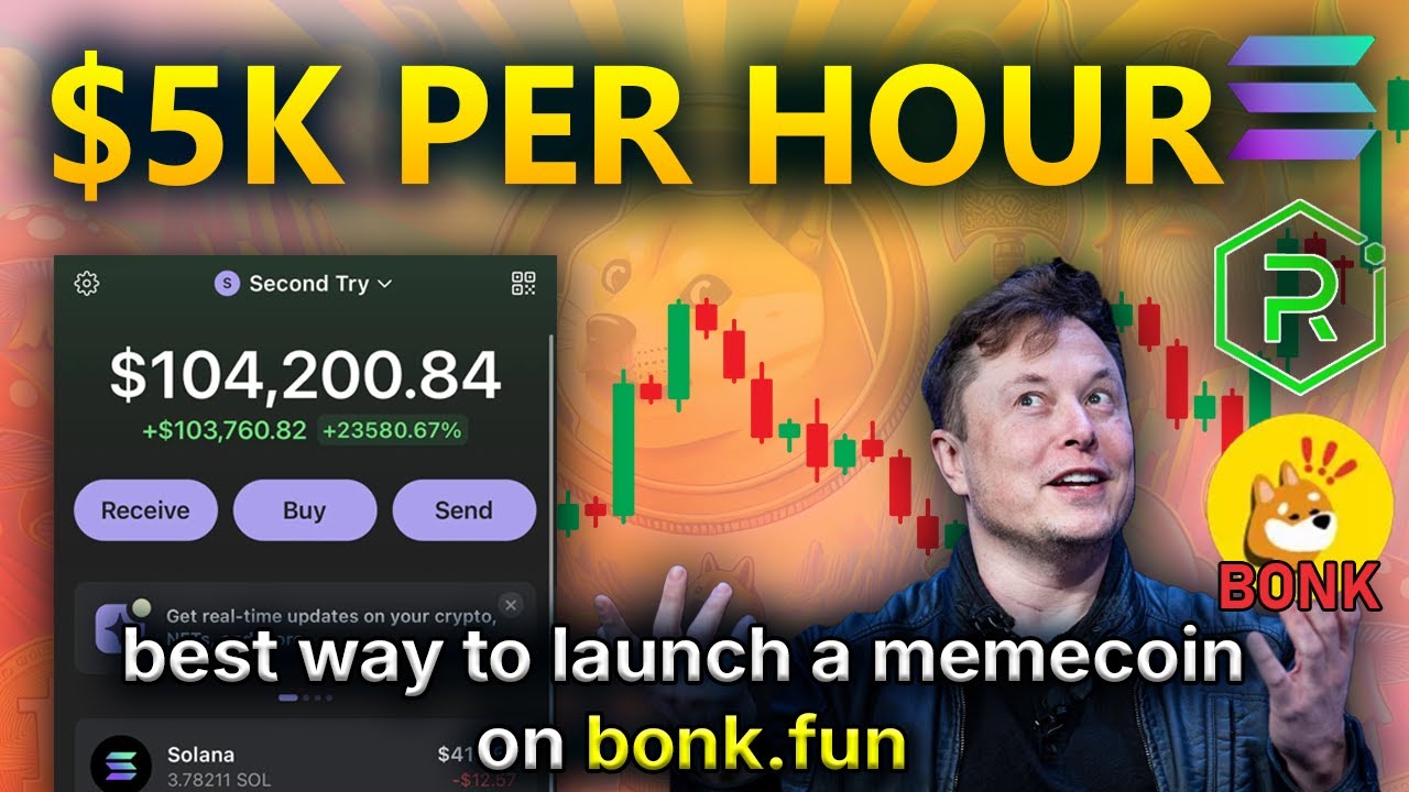 Step-by-Step Bonk.fun Meme Coin Launch – Fast $5K Method Explained ...