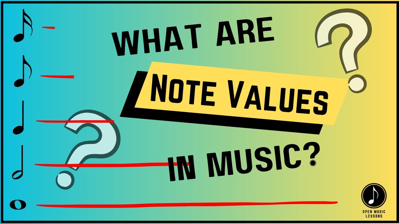 What Are Note Values In Music? | BEGINNERS Guide + QUIZ - YouTube