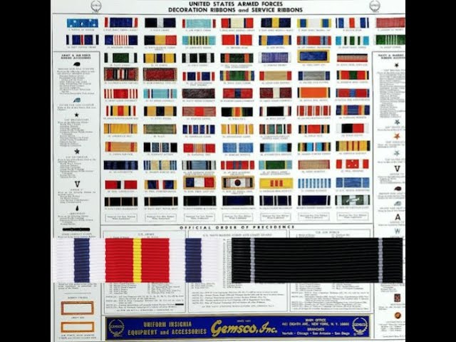 Us Coast Guard Auxiliary Ribbons Chart - Infoupdate.org