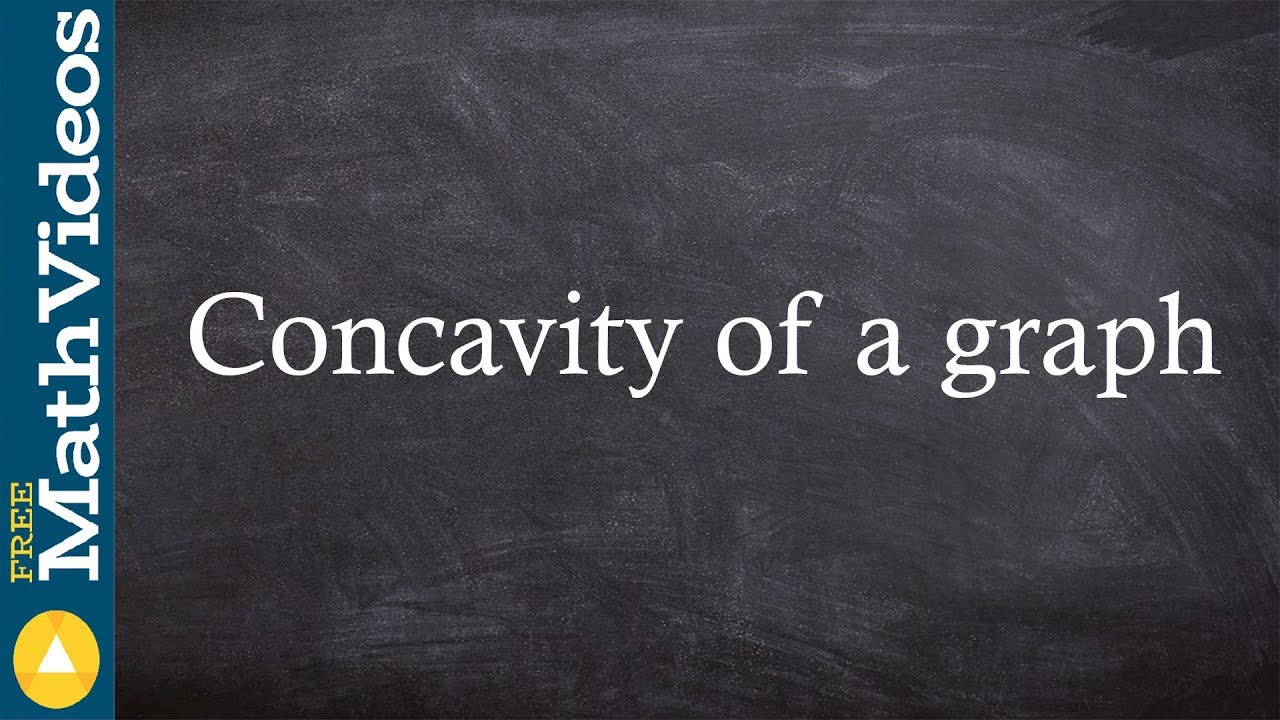 What is concavity of a graph - YouTube