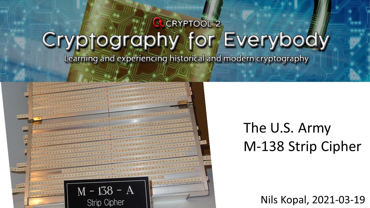 The U.S. Army M-138 Strip Cipher - YouTube