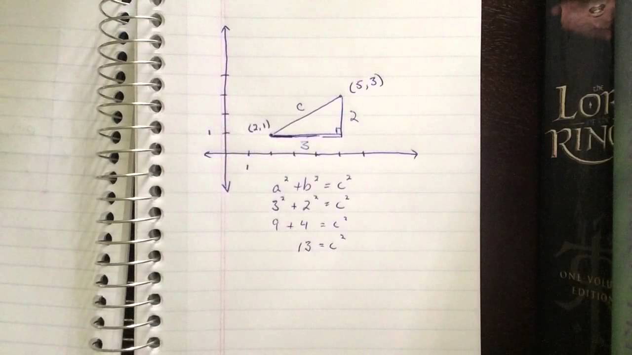 The Biggest Problem In Math Education YouTube The Biggest Problem In Math Education YouTube