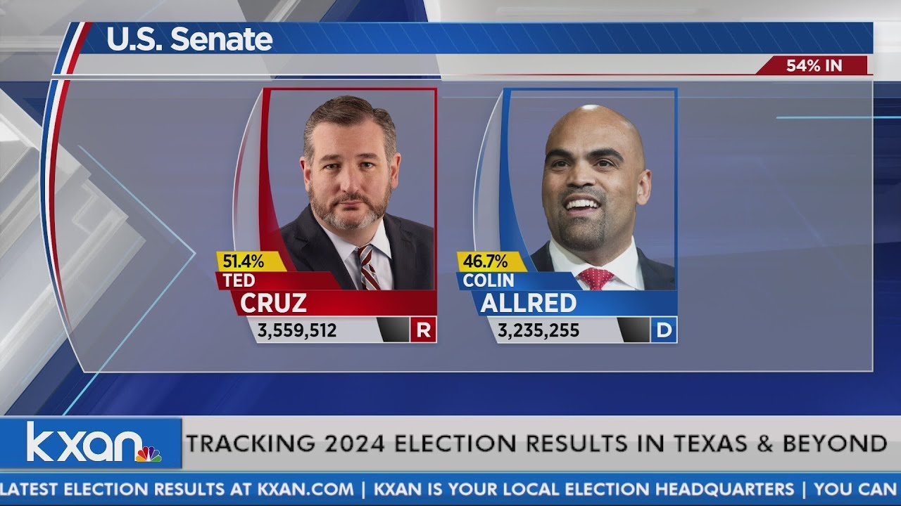 KXAN's Josh Hinkle updates from the Allred campaign watch party - YouTube