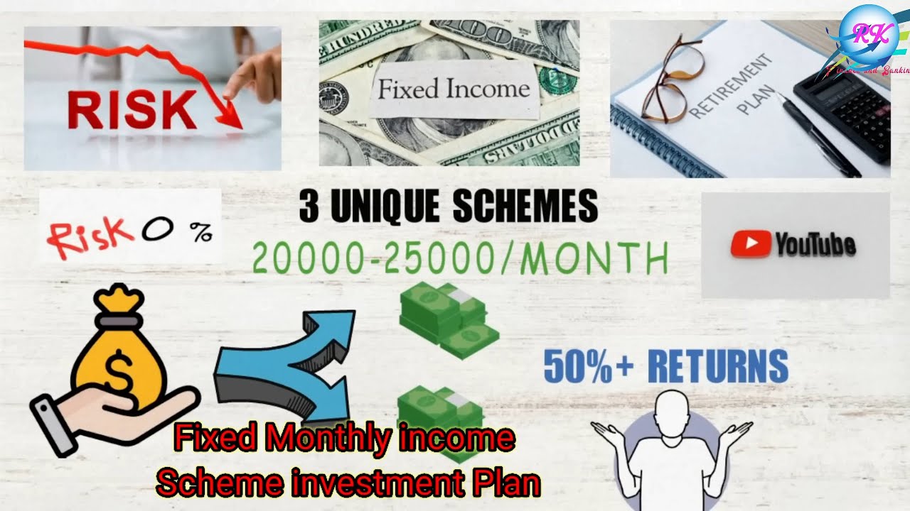 Rs 25k (Zero Risk) Fixed Monthly income Scheme investment Plan Regular ...