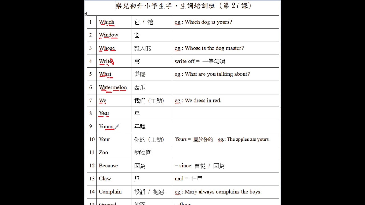 KY5 lesson 3 - YouTube