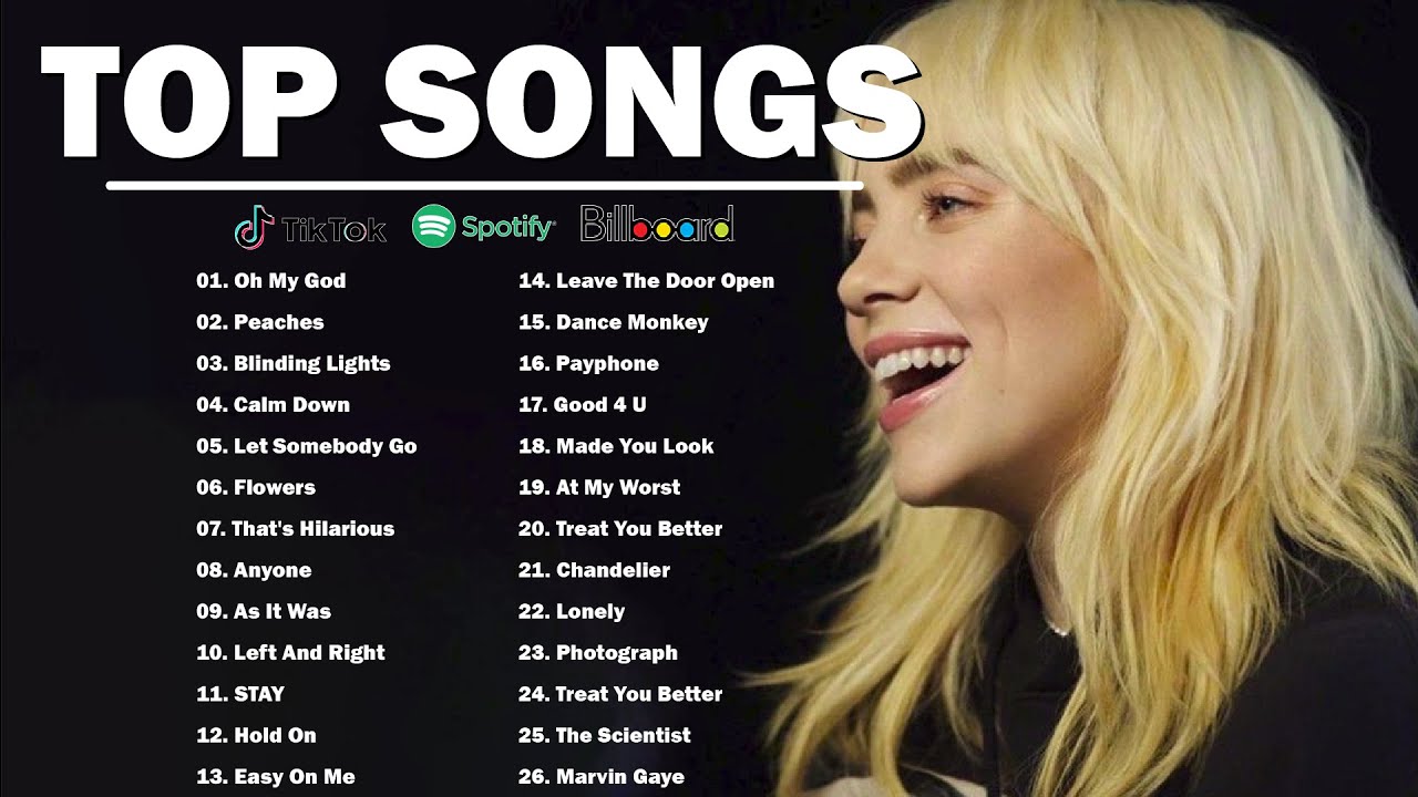 Top 40 Songs of 2022 2023 - Billboard Hot 100 This Week - Best Pop ...