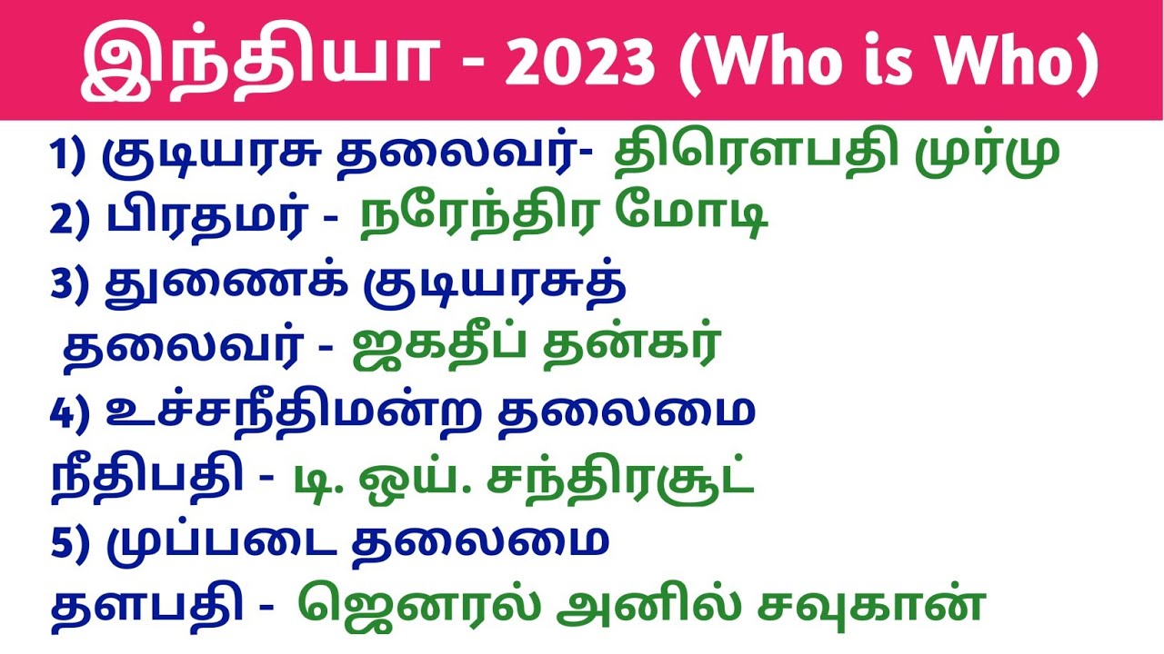 Who Is Who In India 2023 Current Affairs In Tamil 2023 Latest Who s who-is-who-in-india-2023-current-affairs-in-tamil-2023-latest-who-s