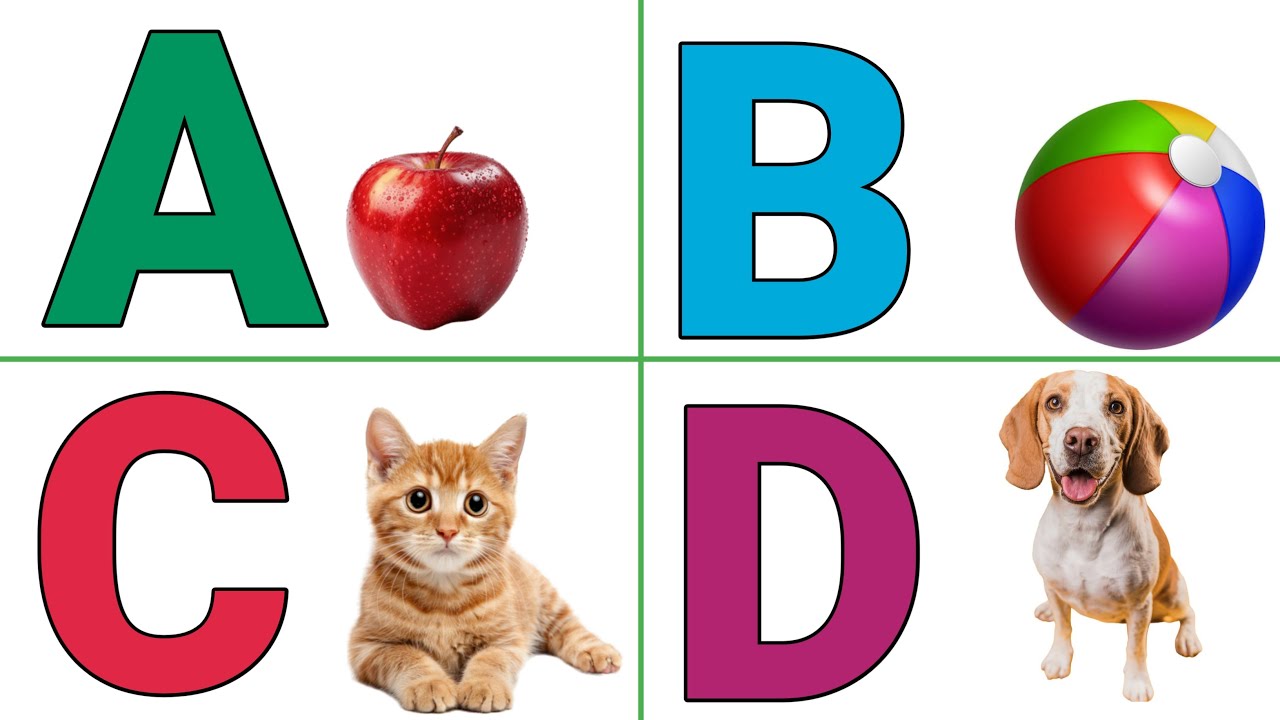 ABCD Alphabet Speaking for Kids | Learn to Speak A to Z Letters - YouTube