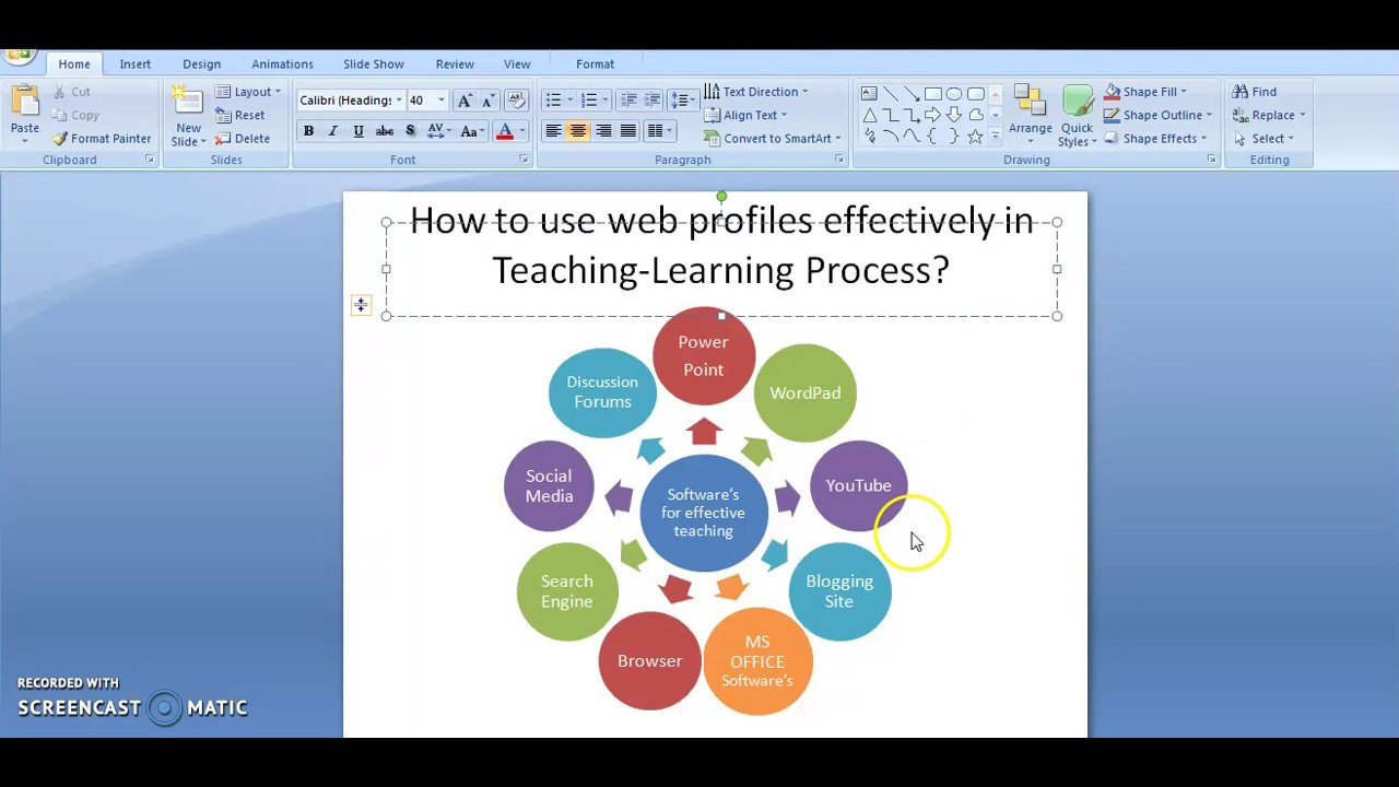 How to use web profiles effectively in Teaching-Learning Process? - YouTube