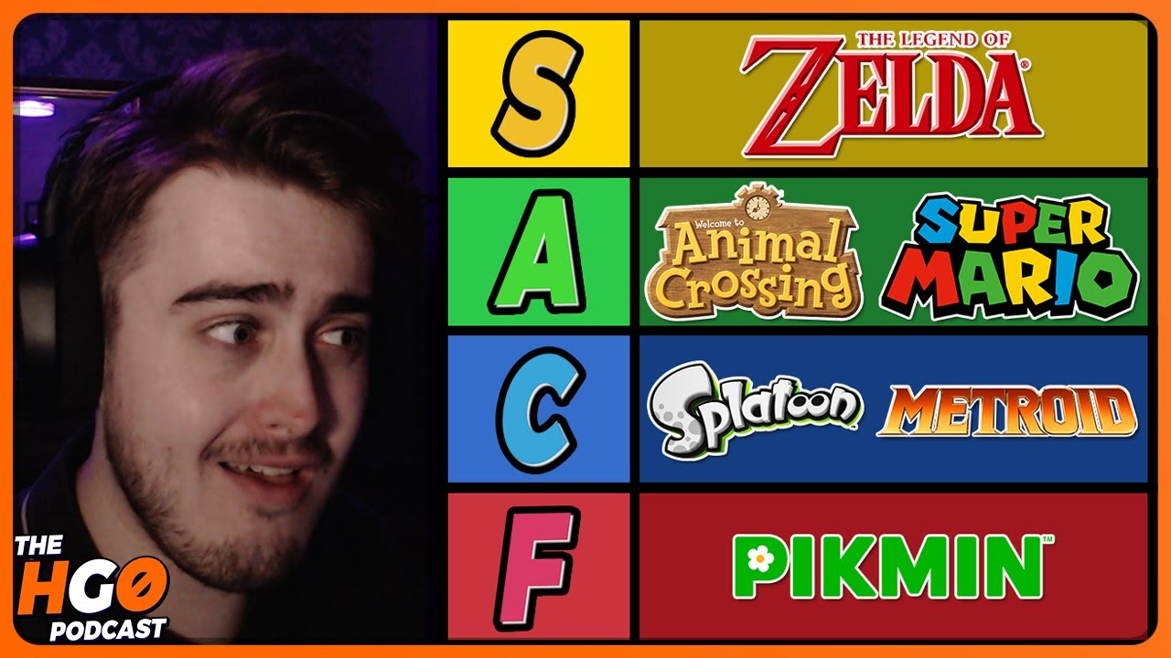Every Nintendo Franchise Ranked! | The HGO Podcast #191 - YouTube