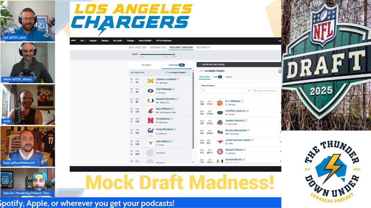⚡Chargers Mock Draft Madness!⚡| Thunder Down Under Takes on the ...
