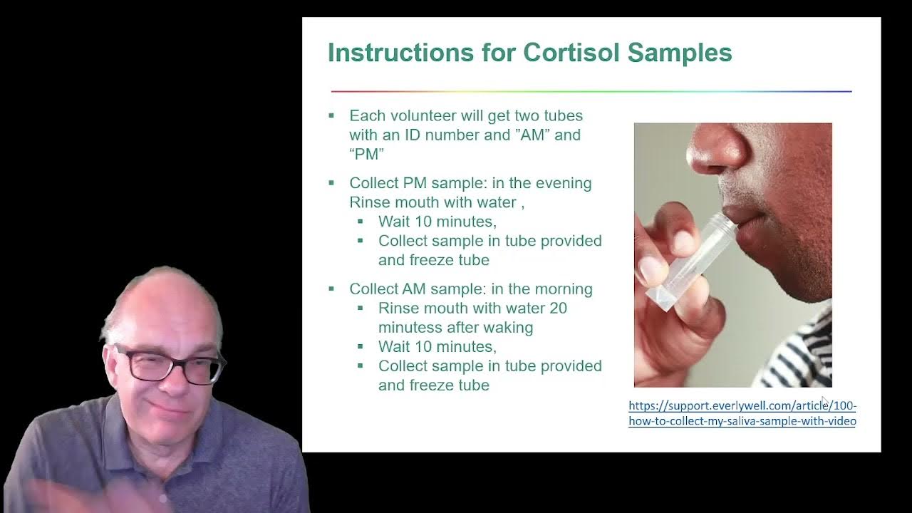 Salivary Cortisol Levels Lab - Sample Collection - YouTube