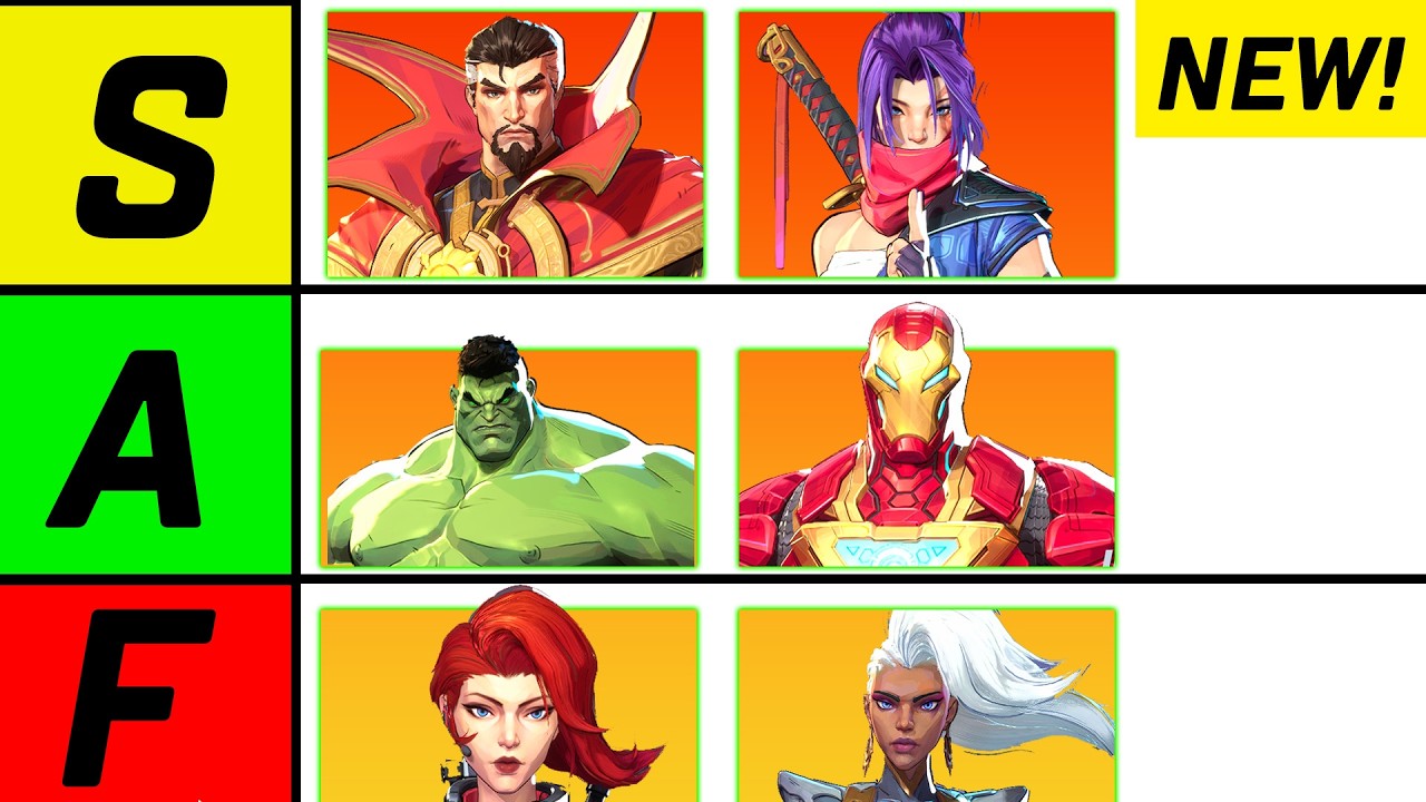Marvel Rivals UPDATED Tier List - New Meta (I WAS SO WRONG BEFORE ...