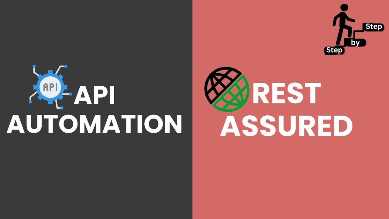 Part 1 Api Automation Restassured Youtube