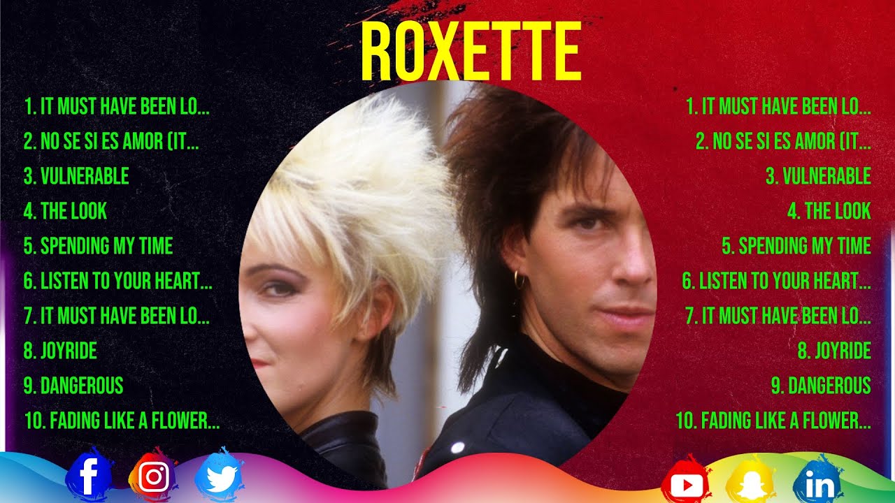 Las 10 mejores canciones de Roxette 2024 - YouTube