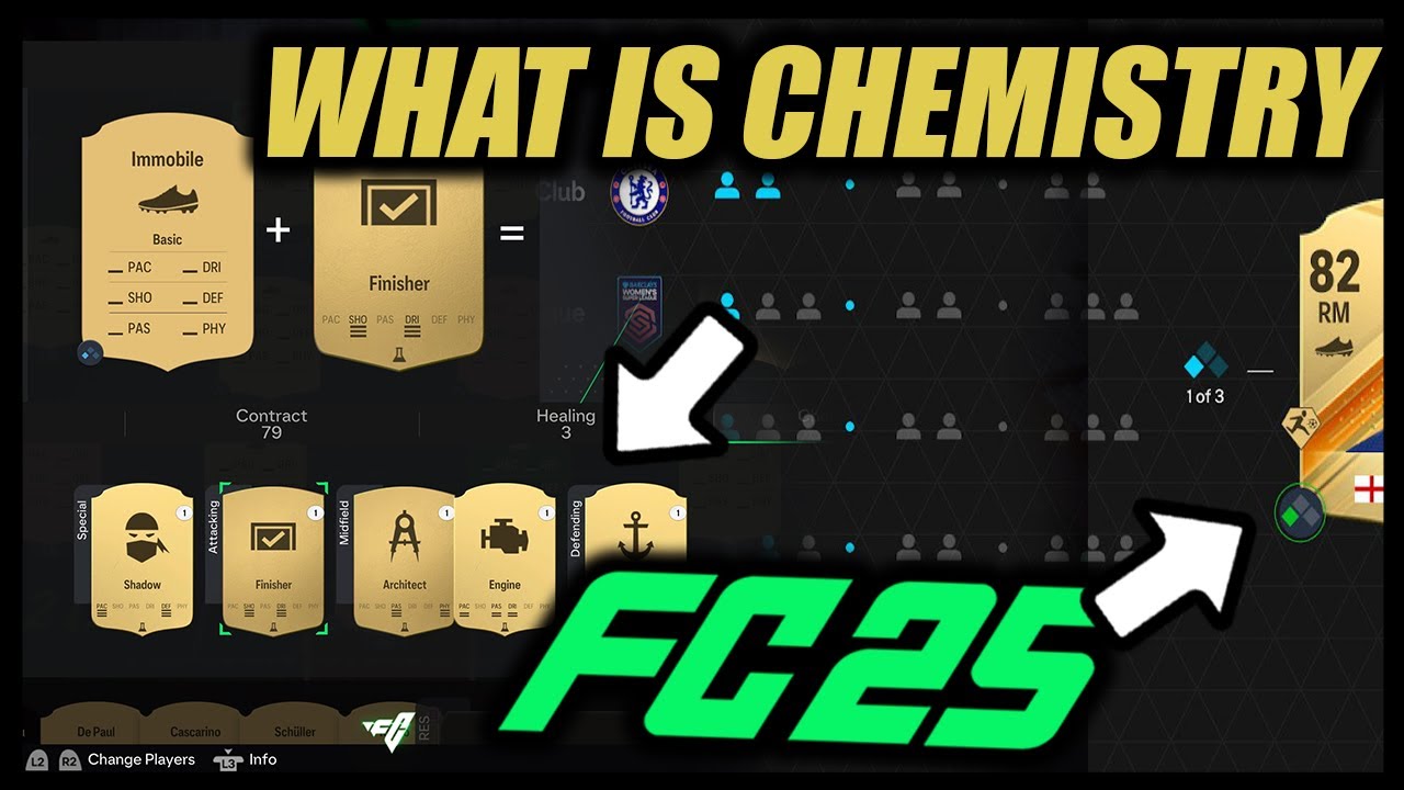 How 33 Chem & Chemistry Styles Work in FC 25 Ultimate Team - YouTube
