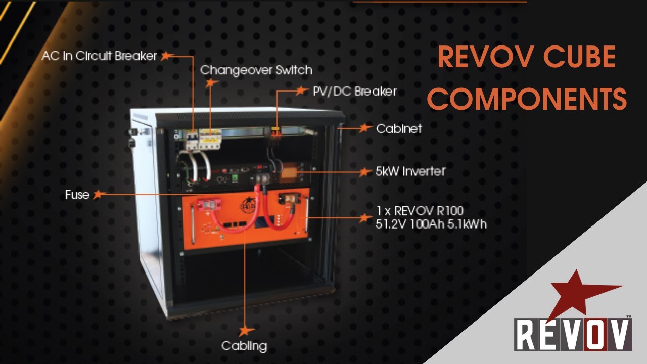 REVOV CUBE- Delve into the Components of the 5kW & 5.1kWh All-In-One ...