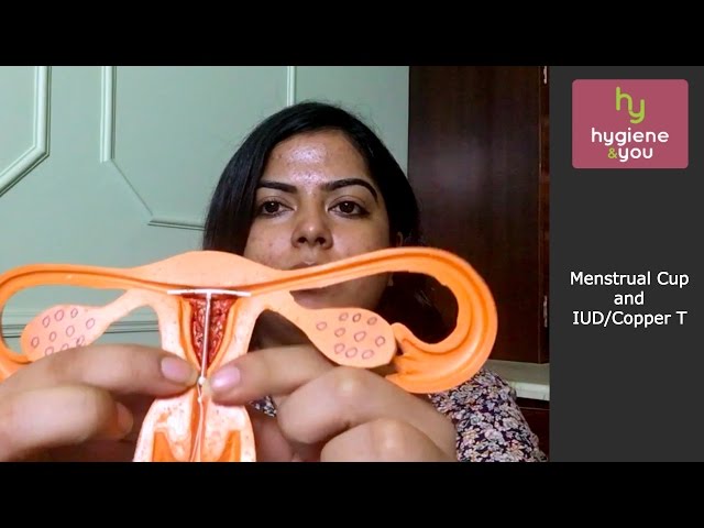 Copper T Iud Insertion Video