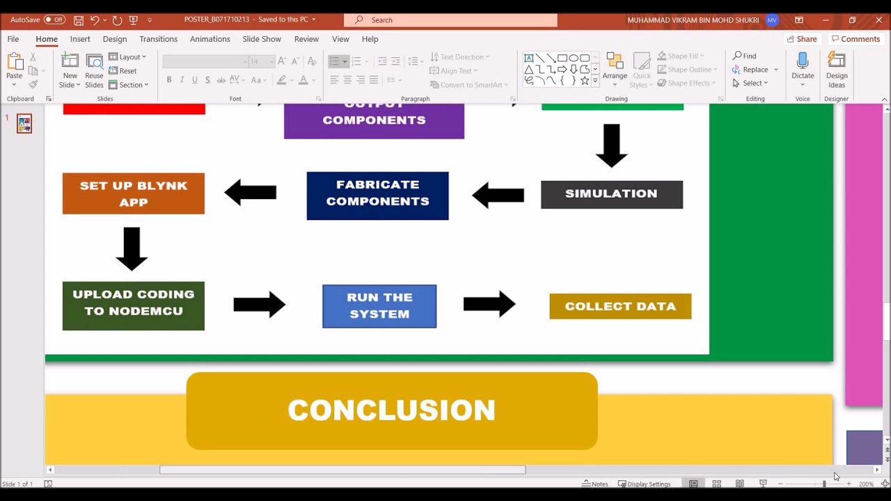 BDP 2: DESIGN OF SMART HOME SYSTEM USING IOT - YouTube
