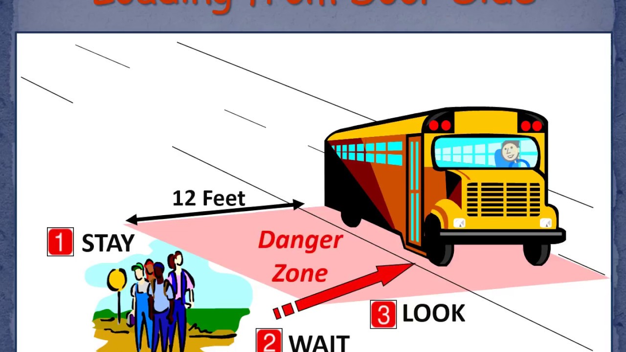School Bus Safety ES - Entire Presentation - YouTube