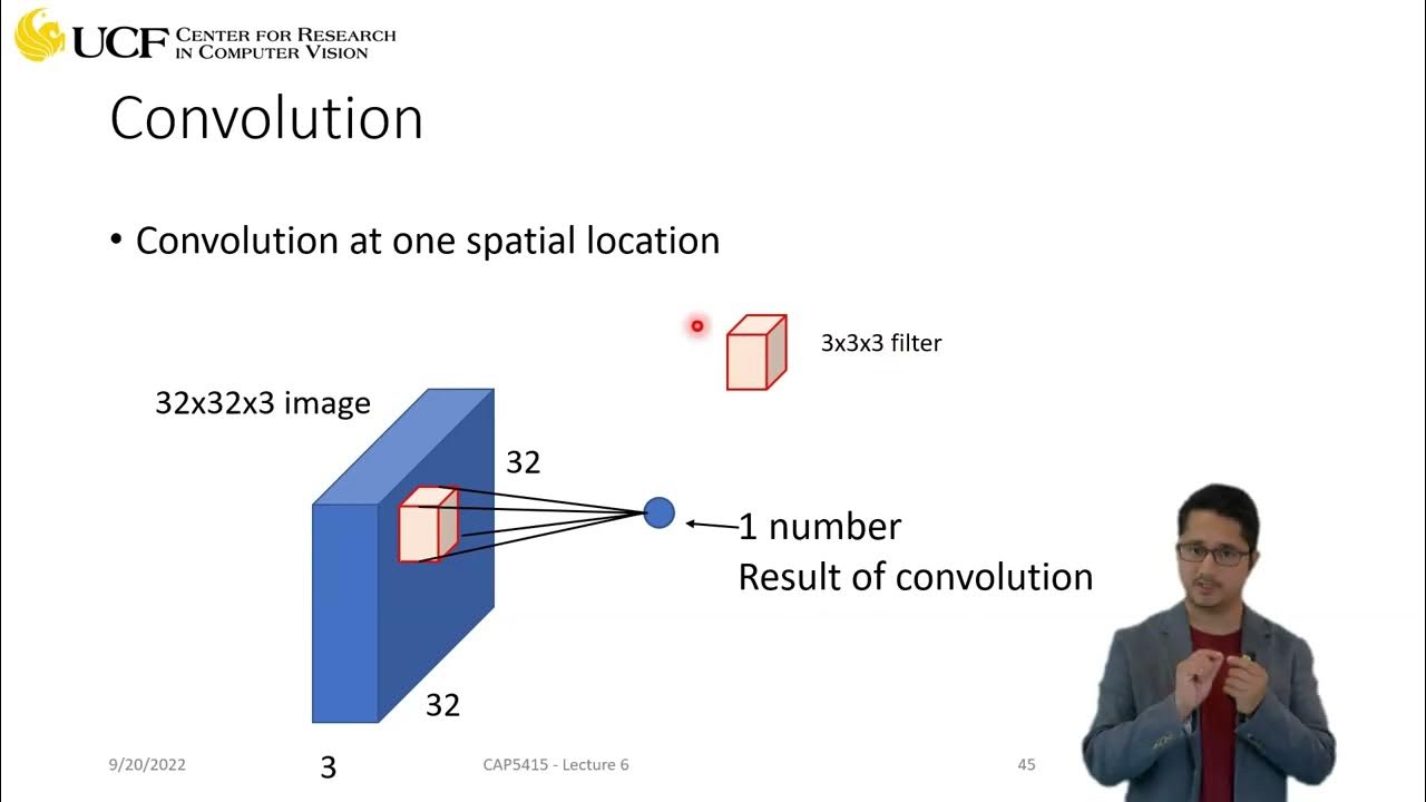 Lecture 6.2: Introduction to Convolutional Neural Networks Fundamental ...