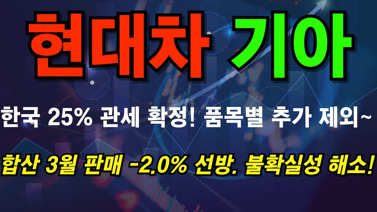 현대차기아 대미투자 속도가 쟁점 추격매도 안돼죠~ 현대차 기아 현대차주식 현대차주식전망 기아주식 기아주식전망