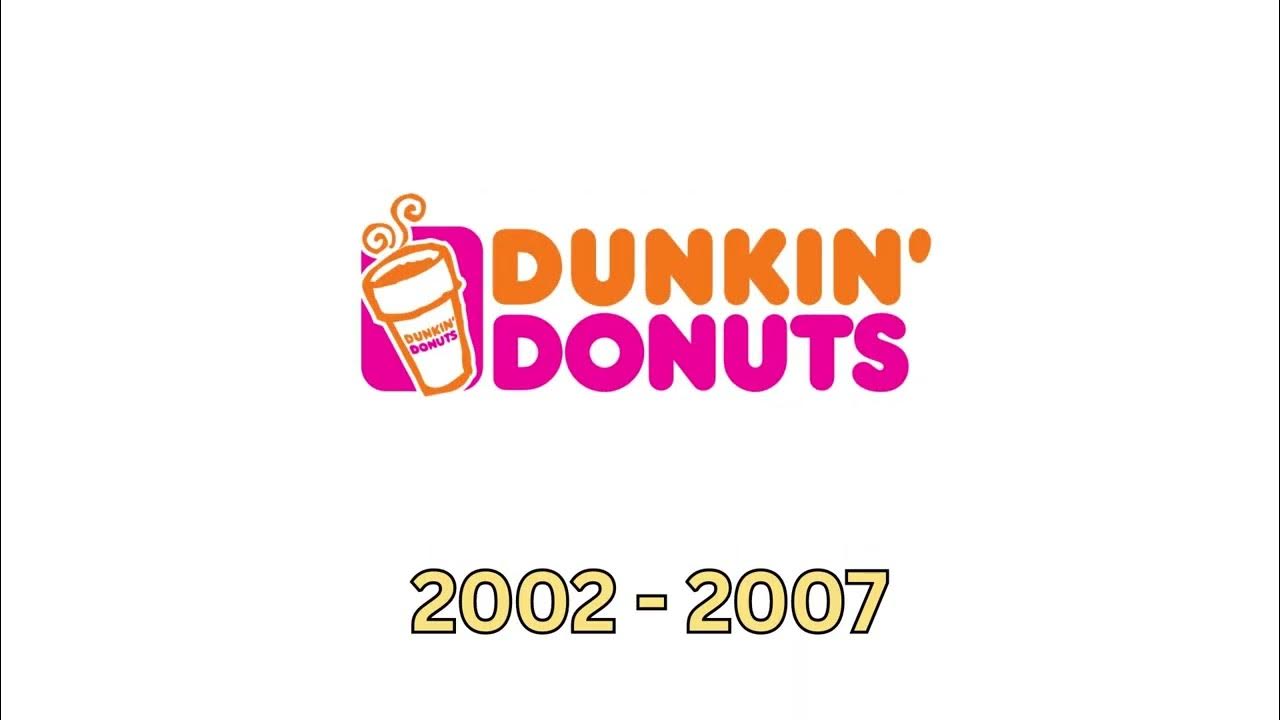 Dunkin Donuts Logo History Timeline - YouTube