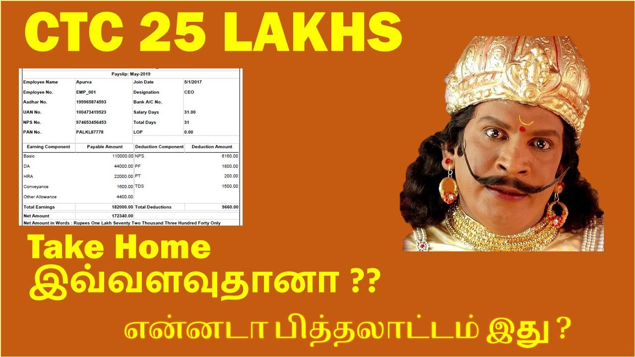 Take Home Salary Calculator CTC Vs Gross Vs Net Salary YouTube take-home-salary-calculator-ctc-vs-gross-vs-net-salary-youtube