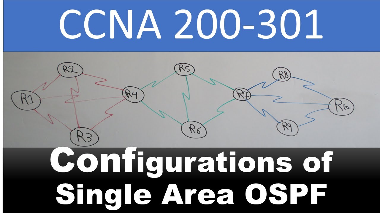 Lesson 79 - Configurations of Single Area OSPF - YouTube