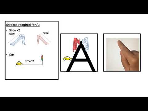 BSAT - Training: ABC Boom! Letter formation - YouTube