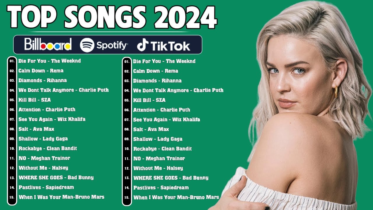 Top Songs 2024 - Best Pop Music Playlist on Spotify 2024 , Taylor Swift ...