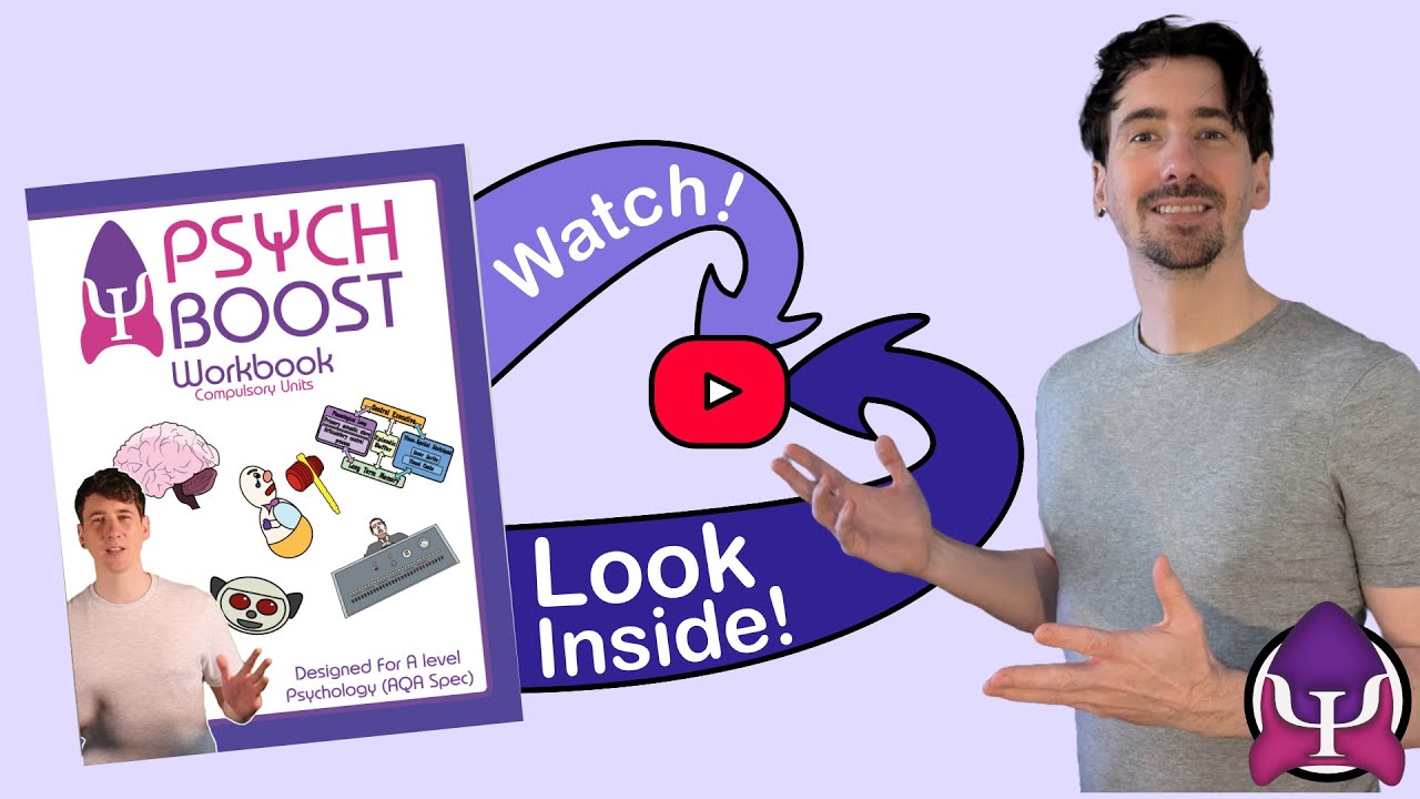 ALEVEL WORKBOOK: 2 MIN EXPLANATION - YouTube