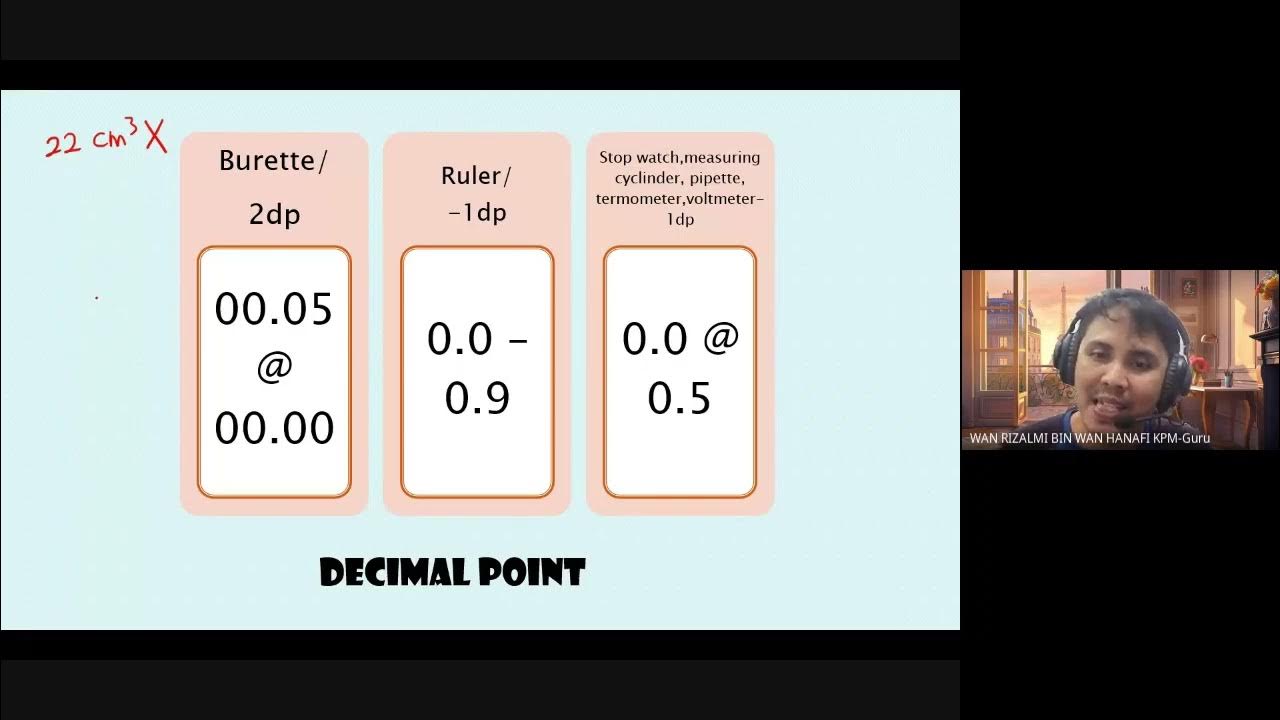 Tips Menjawab Kertas Amali Kimia - YouTube