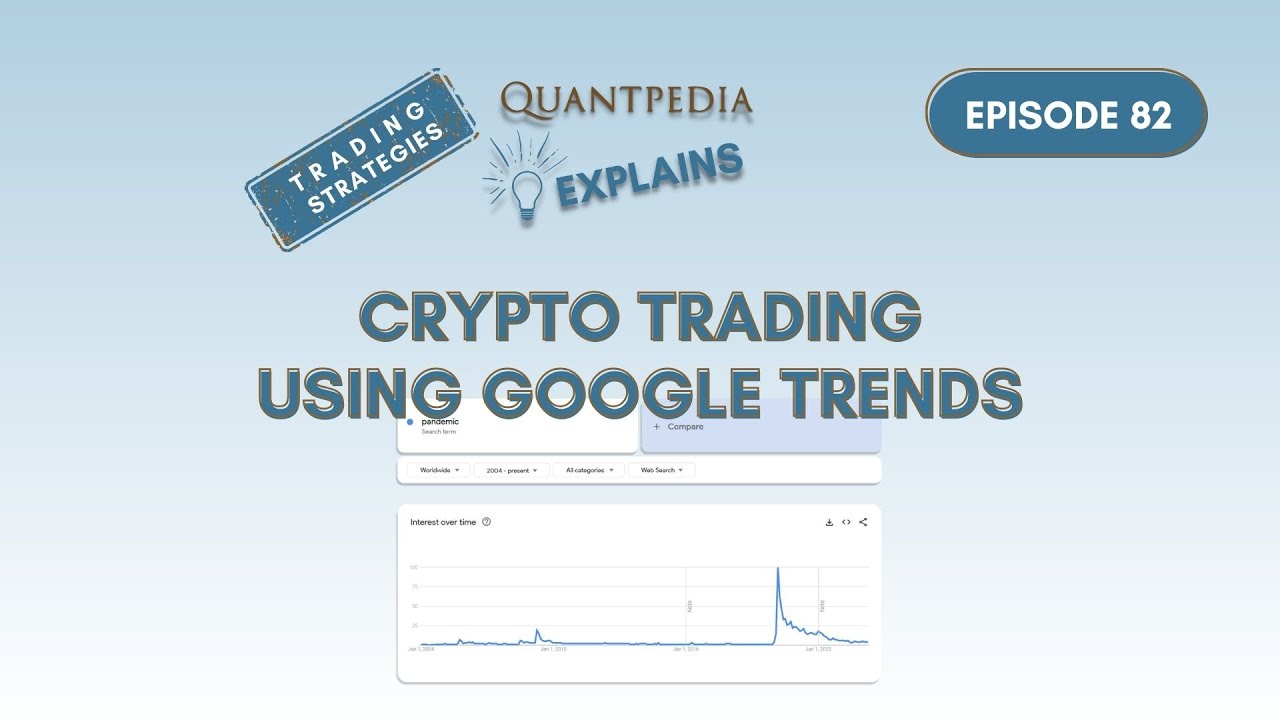 Crypto Trading Using Google Trends - Quantpedia Explains (Trading ...
