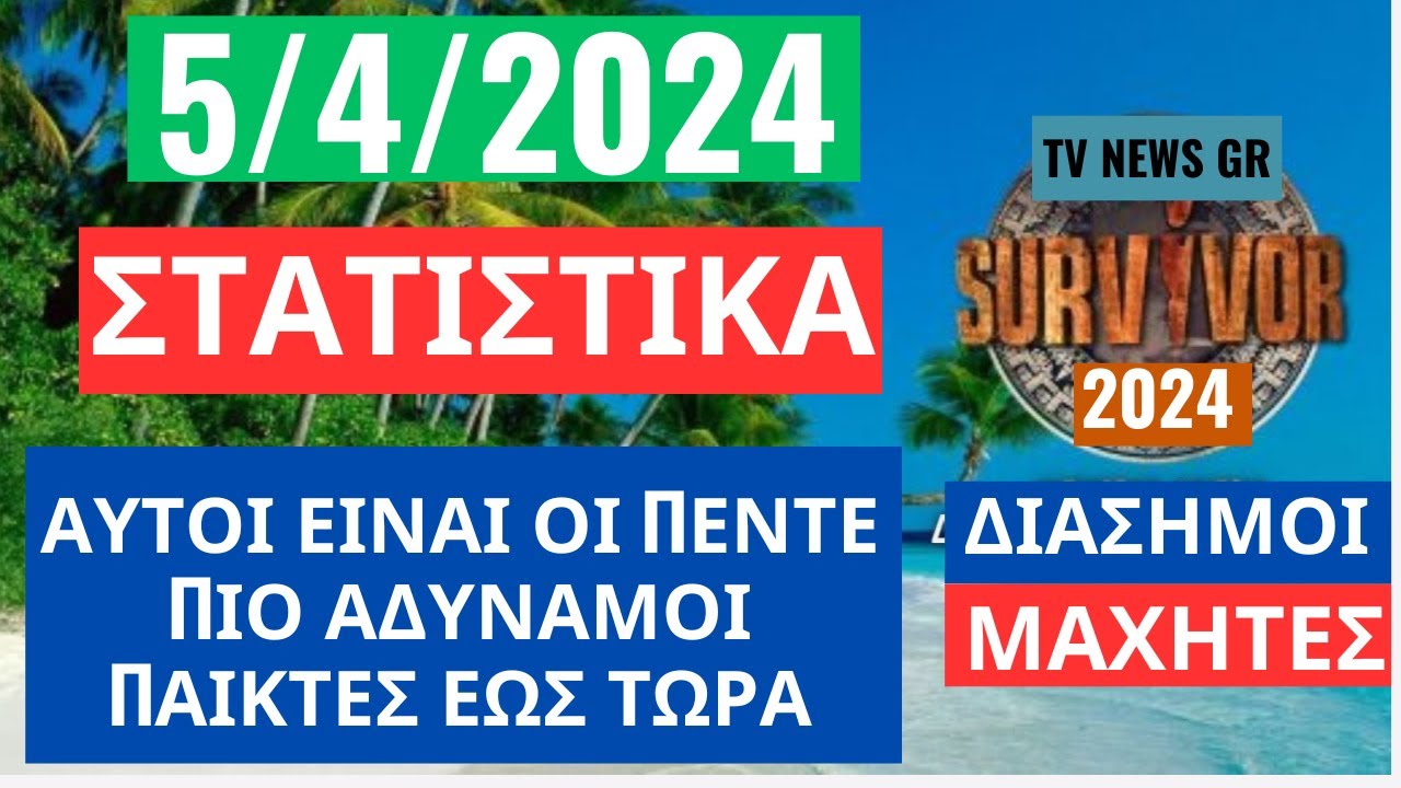 SURVIVOR 5/4/2024 - ΑΥΤΟΙ ΕΙΝΑΙ ΟΙ ΠΕΝΤΕ ΠΙΟ ΑΔΥΝΑΜΟΙ ΠΑΙΚΤΕΣ ΕΩΣ ΤΩΡΑ ...