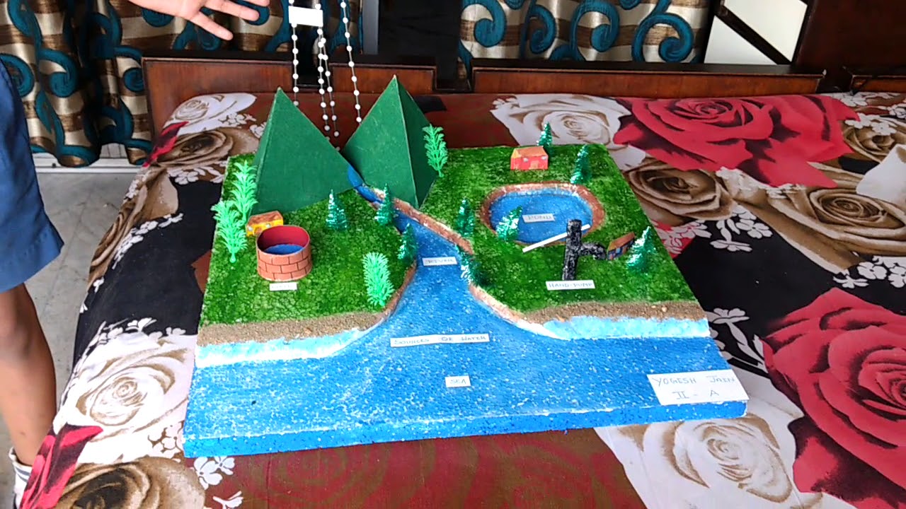 Sources of Water Model Class II - YouTube