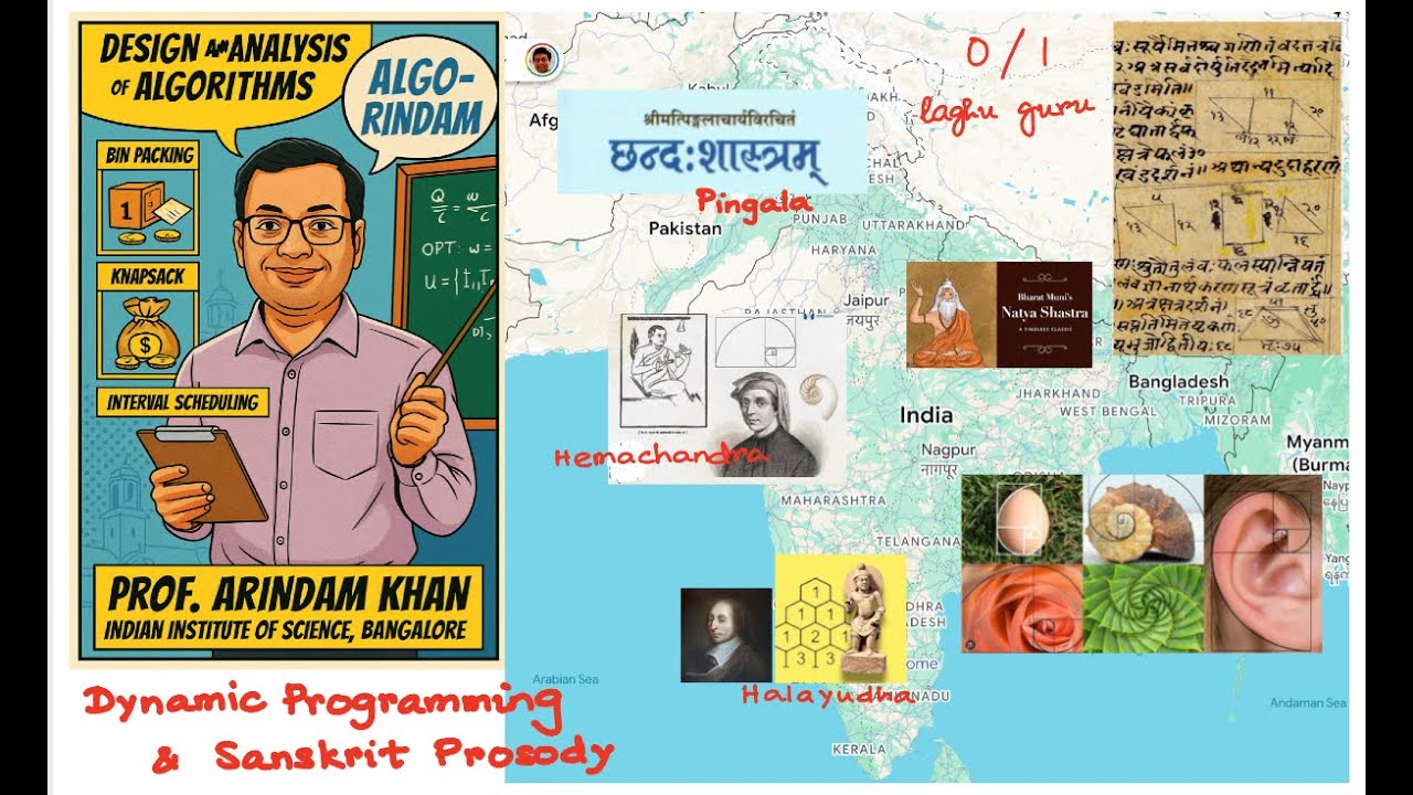 Design and Analysis of Algorithms (IISc): Lecture 5 (part A). Dynamic ...