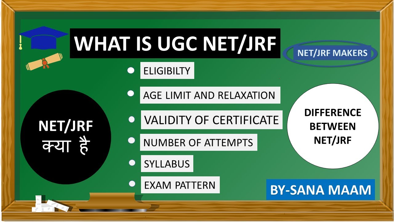 UGC NET Paper1 | UGC NET 2023 | What is NET JRF EXAM - YouTube