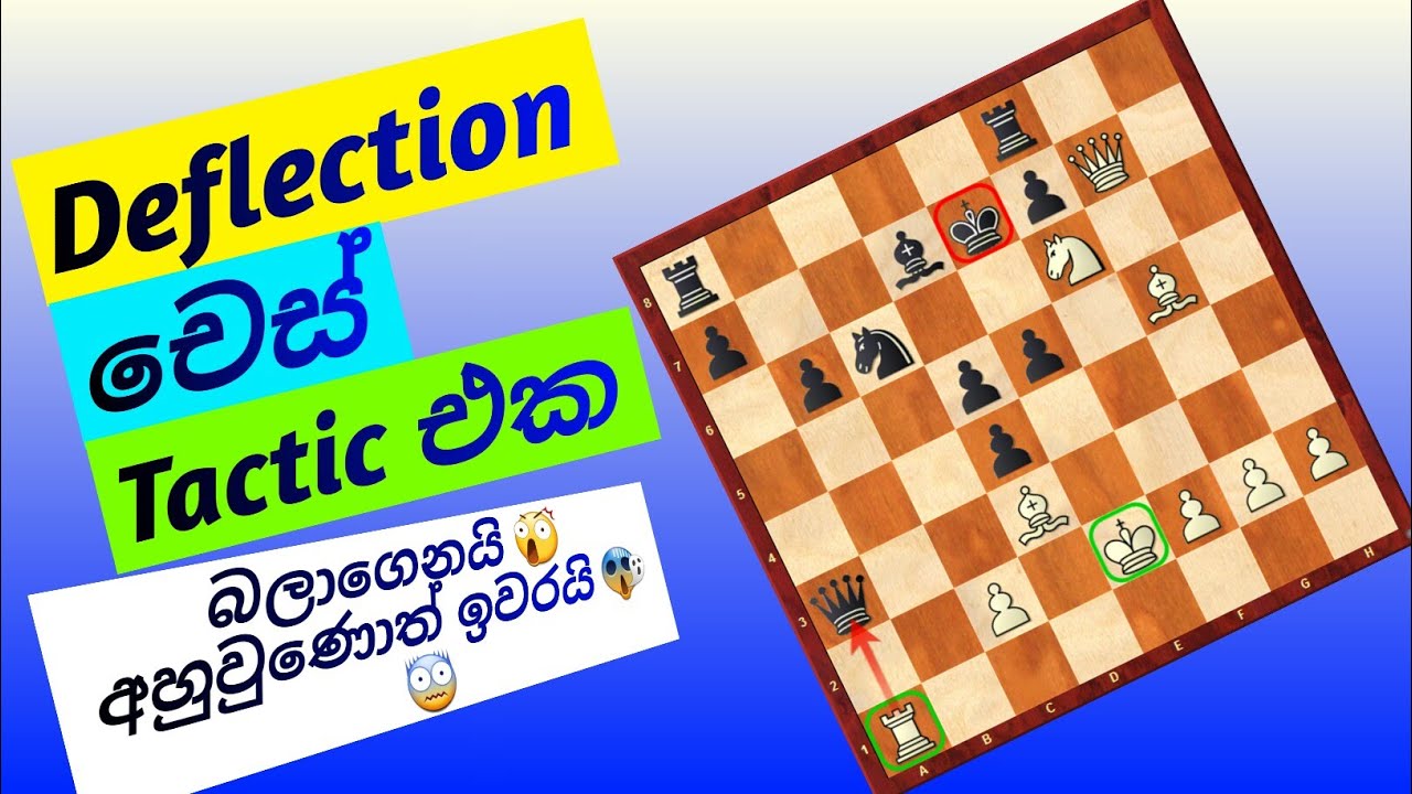 Chess Tactics Sinhala - Deflection - YouTube