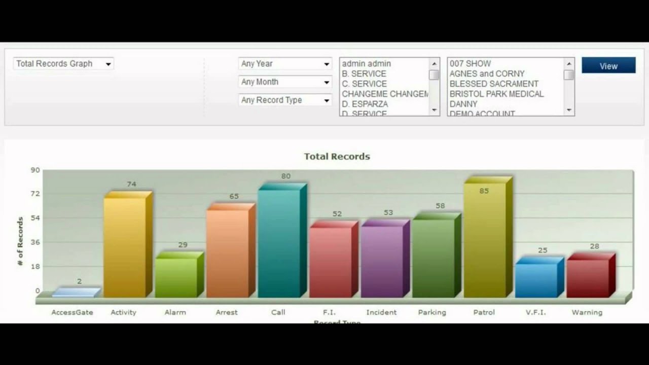 Destiny Software's B.I. Module - YouTube