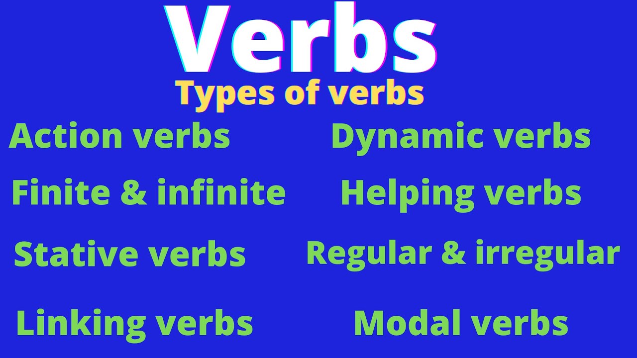 Learn Verbs || Different types of Verb|| English Grammar|| - YouTube