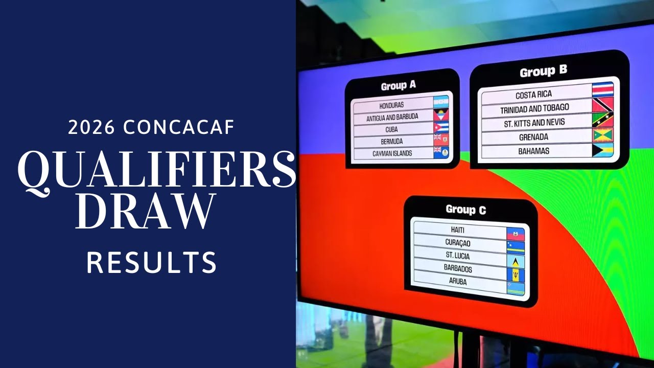 2026 Concacaf Qualifiers Draw Results: Road to the Mondyal - YouTube