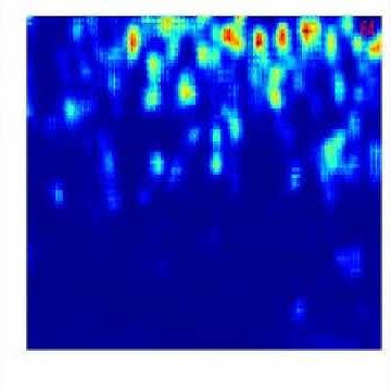 Crowd counting output using csrnet. - YouTube