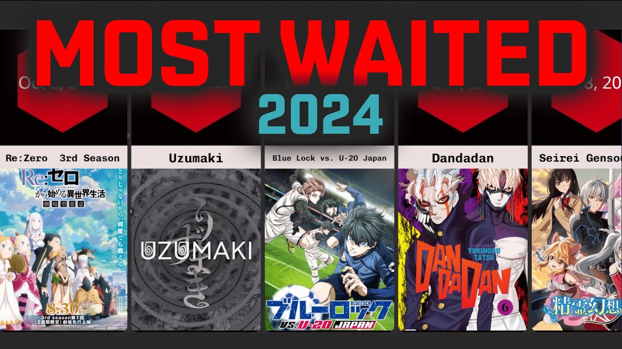 Most hyped Upcoming Anime of Fall 2024 - YouTube