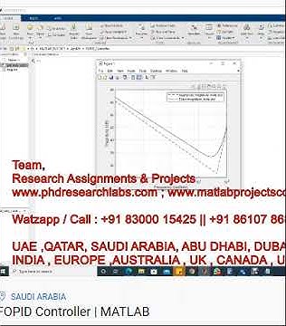 FOPID Controller - MATLAB - YouTube