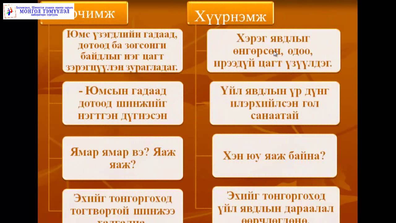 Монгол Тэмүүлэл сургууль Монгол хэл Тоочимж Хүүрнэмж Youtube