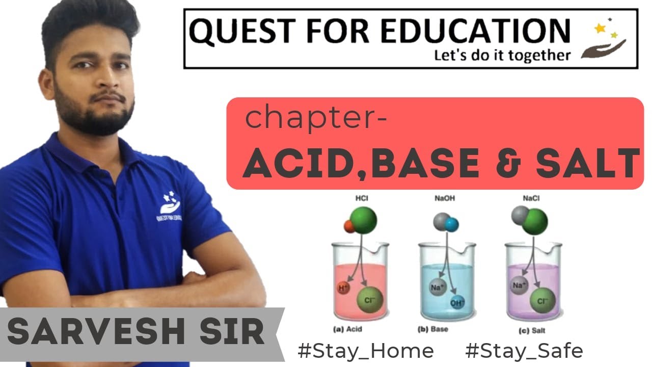 Natural And Olfactory Indicators Acids Bases And Salts Lecture 2 natural-and-olfactory-indicators-acids-bases-and-salts-lecture-2