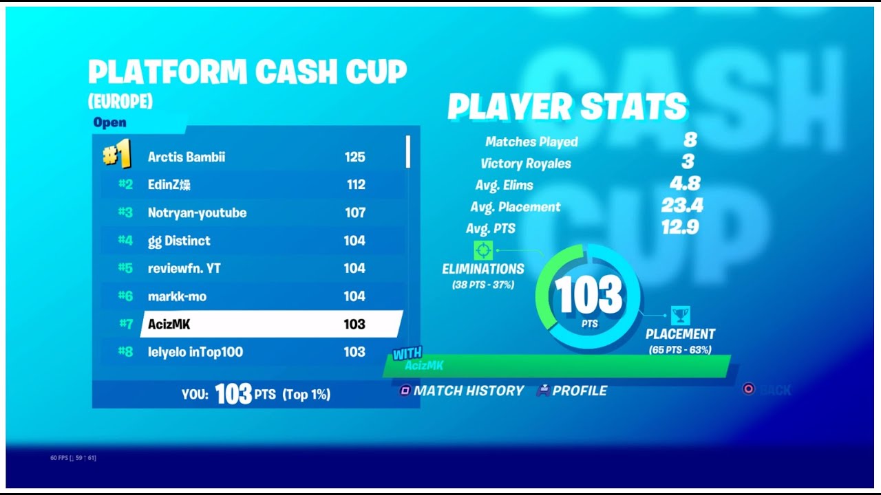 How I placed 7th in the Solo Platform Cash Cup! ($1000) - YouTube